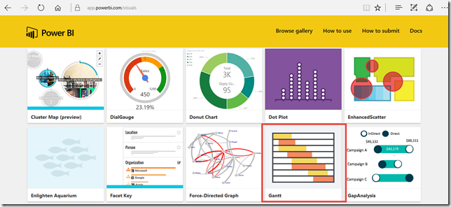 Gantt Charts In Power BI Applepark